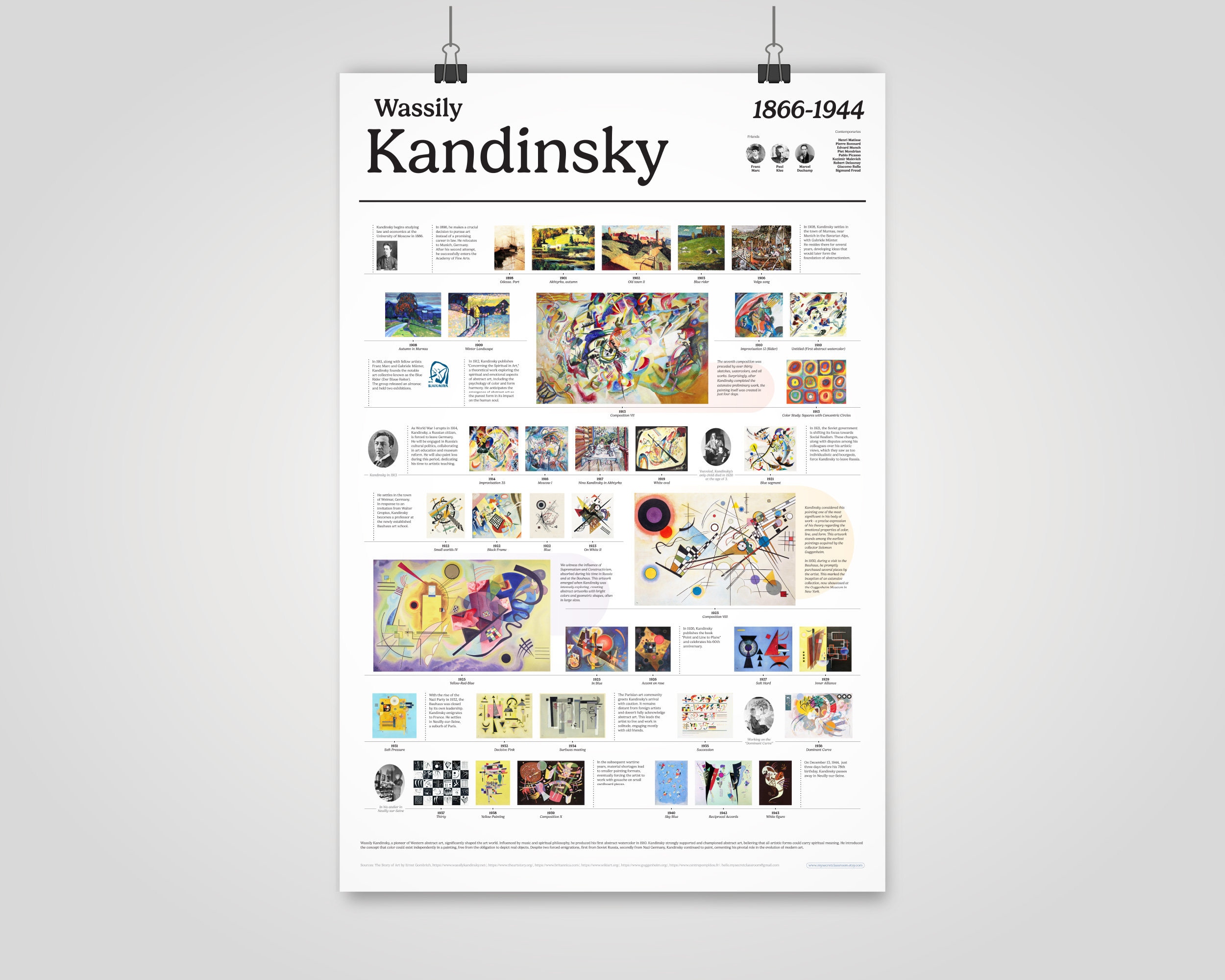 Affiche Kandinsky timeline • Kyft - Idées Cadeaux